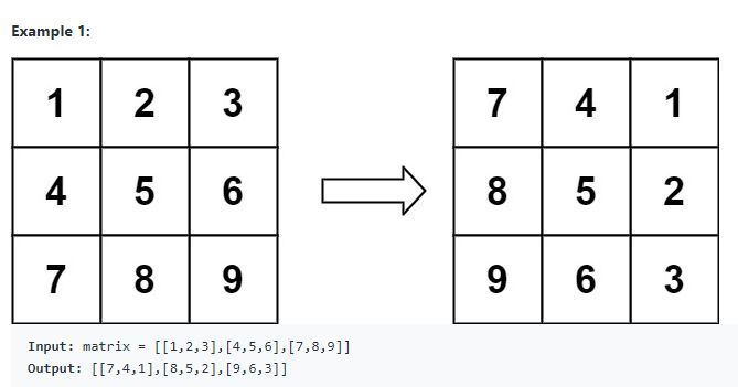 #faang #technicalinterview #python | Erick Mwazonga #faang #technicalinterview #python | Erick Mwazonga
