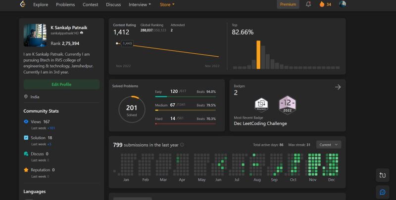 #leetcode #streak #easy #medium #hard #2023goals #happycoding #dsa… | K ... #leetcode #streak #easy #medium #hard #2023goals #happycoding #dsa… | K ...