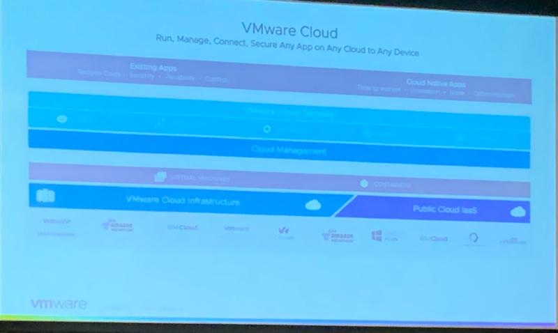 Ibrahim Migdad on LinkedIn: #vmware Ibrahim Migdad on LinkedIn: #vmware