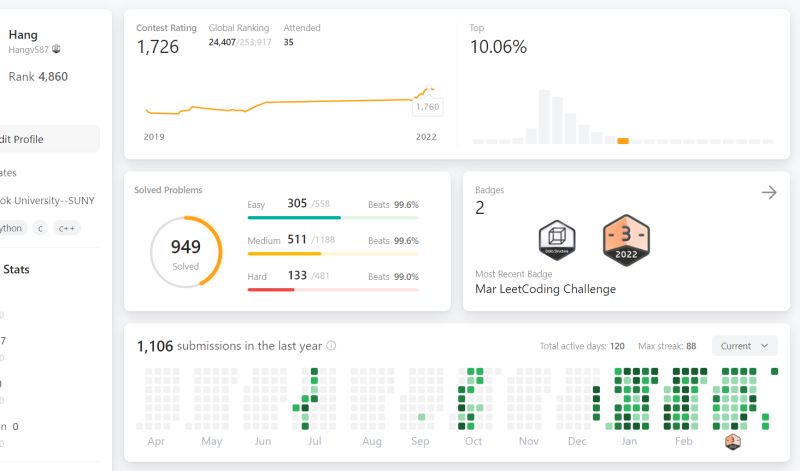 Hang Zhao on LinkedIn: #leetcode #algorithms Hang Zhao on LinkedIn: #leetcode #algorithms