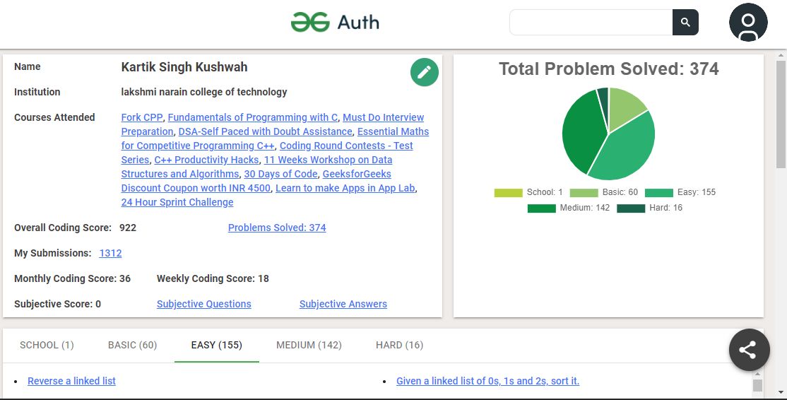Kartik Singh Kushwah on LinkedIn: Finally completed my DSA journey from ... Kartik Singh Kushwah on LinkedIn: Finally completed my DSA journey from ...
