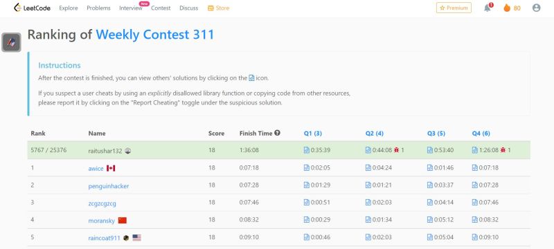 Tushar Rai on LinkedIn: #100days #weekly #questions #coding #growth # ... Tushar Rai on LinkedIn: #100days #weekly #questions #coding #growth # ...