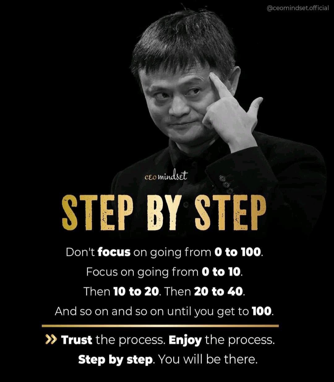 Muhammad Mohsin Khan on LinkedIn: Every thing starts with zero…. Muhammad Mohsin Khan on LinkedIn: Every thing starts with zero….