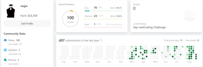 Ayush Negi on LinkedIn: 100!! Leetcode yet miles to go. Ayush Negi on LinkedIn: 100!! Leetcode yet miles to go.