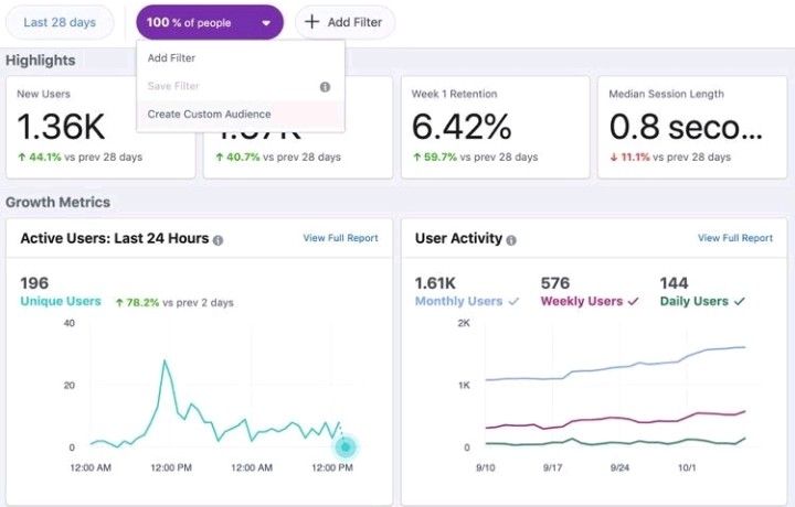 Rajat Awasthi on LinkedIn: #digitalmaketing #seo Rajat Awasthi on LinkedIn: #digitalmaketing #seo