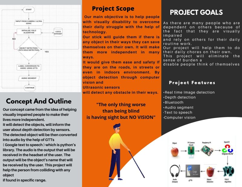 ramsha kalim on LinkedIn: #computervision #artificialintelligence #project ramsha kalim on LinkedIn: #computervision #artificialintelligence #project