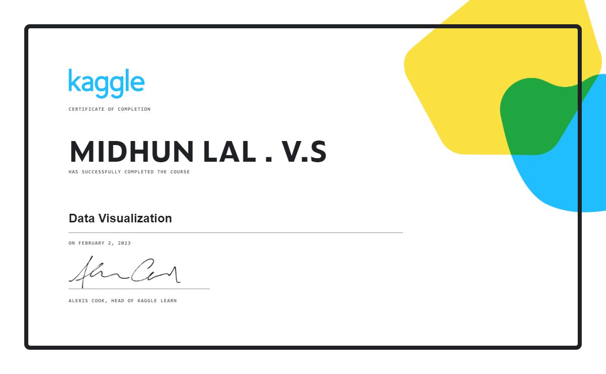 Midhun Sunil on LinkedIn: #datavisualization #kaggle #share # ... Midhun Sunil on LinkedIn: #datavisualization #kaggle #share # ...