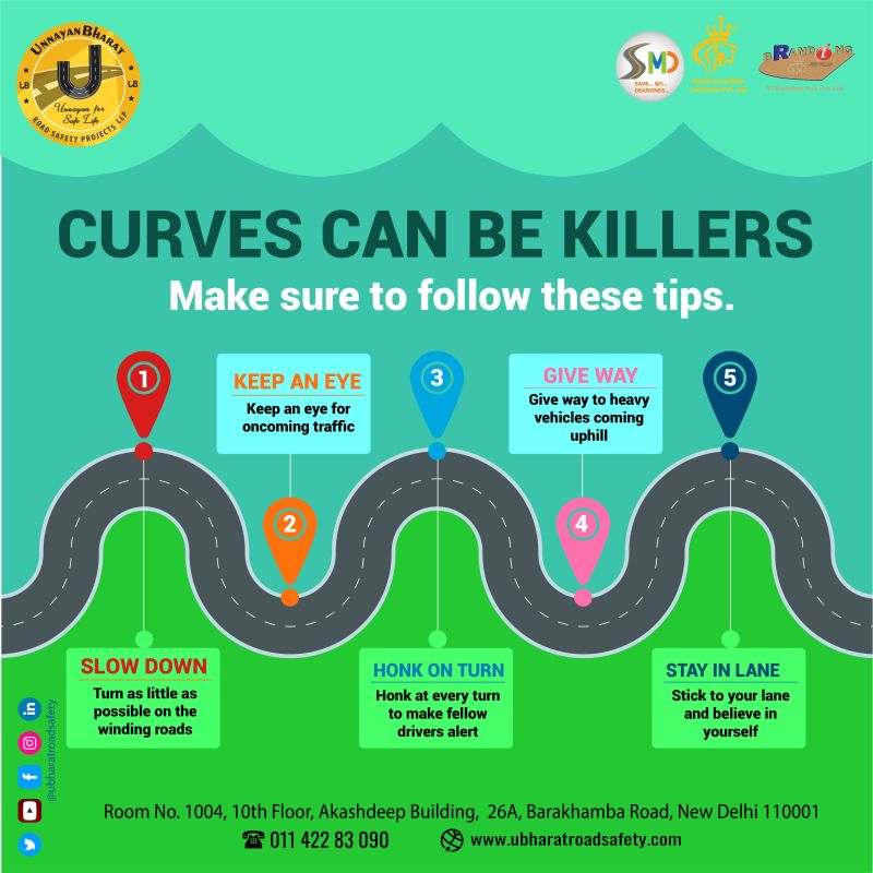 Dhananjay Kumar posted on LinkedIn Dhananjay Kumar posted on LinkedIn