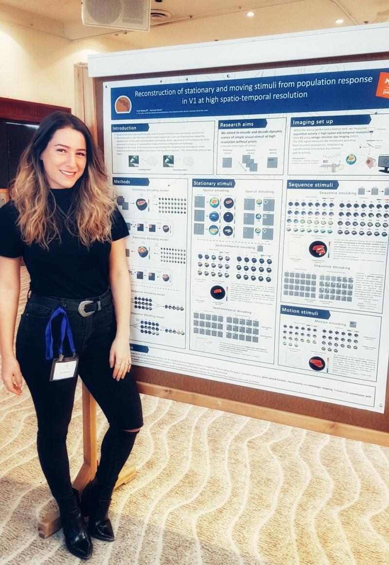 Amit Babayoff on LinkedIn: #brain #poster #reconstruction #isfn # ... Amit Babayoff on LinkedIn: #brain #poster #reconstruction #isfn # ...