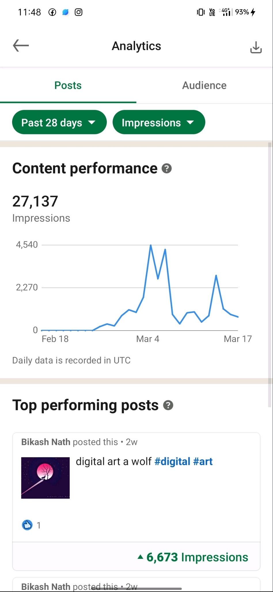 Bikash Nath on LinkedIn: #linkedin Bikash Nath on LinkedIn: #linkedin