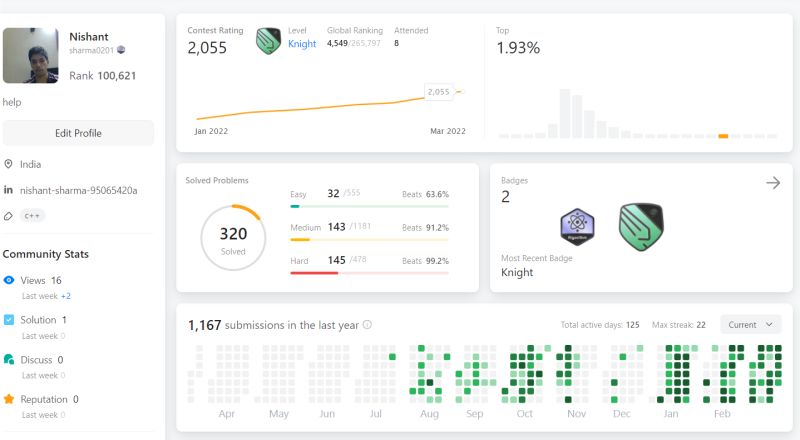 Nishant Sharma on LinkedIn: reached 2000+ rating on leetcode | 20 comments Nishant Sharma on LinkedIn: reached 2000+ rating on leetcode | 20 comments