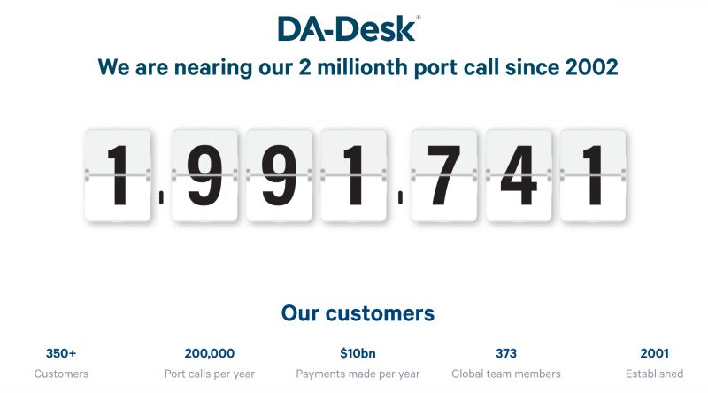 Ivan Mijatovic on LinkedIn: Getting there. DA-Desk Ivan Mijatovic on LinkedIn: Getting there. DA-Desk