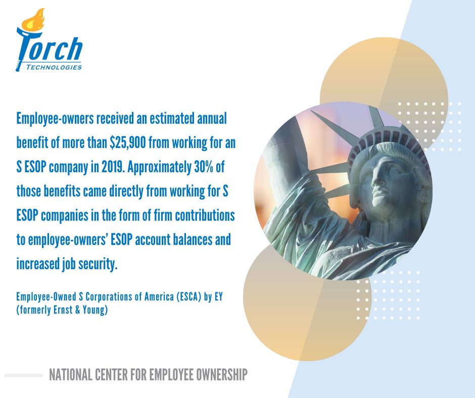 Torch Technologies, Inc. on LinkedIn: #torchtechnologies #esop # ... Torch Technologies, Inc. on LinkedIn: #torchtechnologies #esop # ...