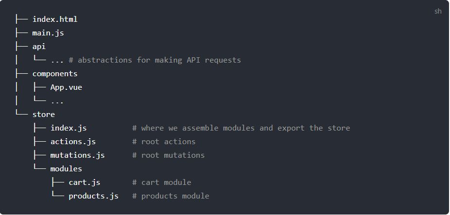 #vuejs #vuejs #vuejsdeveloper #javascript #javascriptframeworks # ... #vuejs #vuejs #vuejsdeveloper #javascript #javascriptframeworks # ...