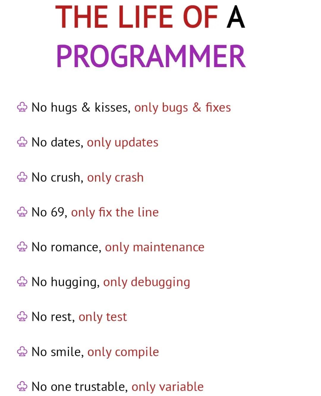 Aakash K. on LinkedIn: #programming #coding #codingpractices #dsa # ... Aakash K. on LinkedIn: #programming #coding #codingpractices #dsa # ...