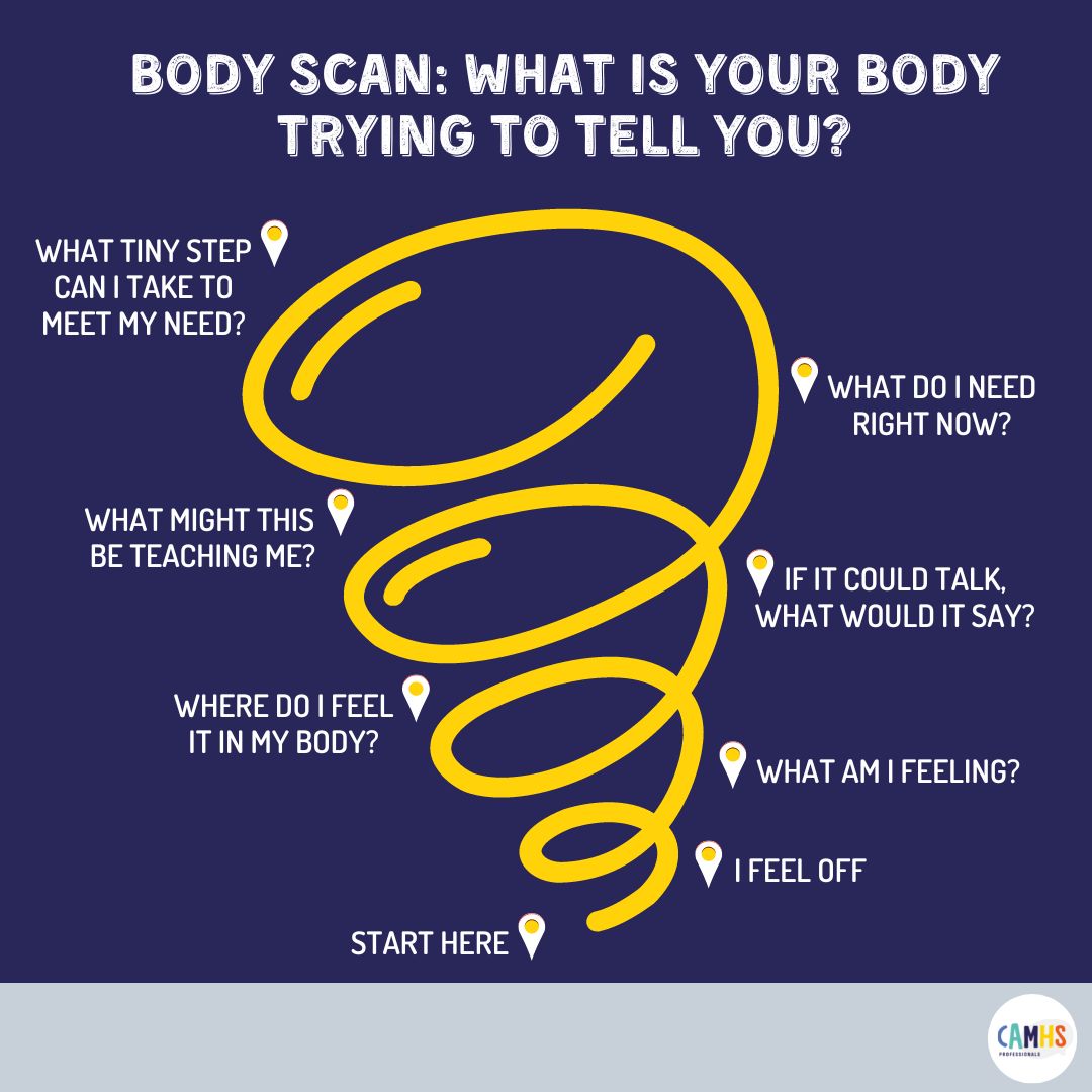 CAMHS Professionals on LinkedIn: BODY SCAN: WHAT IS YOUR BODY TRYING TO ... CAMHS Professionals on LinkedIn: BODY SCAN: WHAT IS YOUR BODY TRYING TO ...