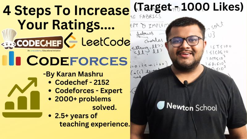 Karan Mashru on LinkedIn: #coding #programming Karan Mashru on LinkedIn: #coding #programming