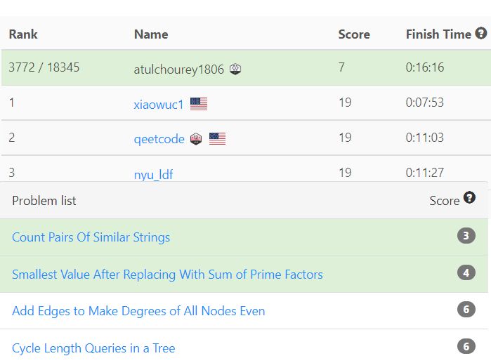 Atul chourey on LinkedIn: #coding #datastructures #leetcode #sunday # ... Atul chourey on LinkedIn: #coding #datastructures #leetcode #sunday # ...