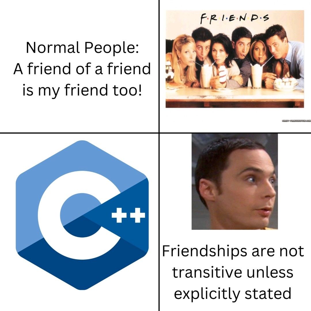 Alex Dathskovsky ☕ on LinkedIn: #cplusplus #cplusplusdeveloper #cpp # ... Alex Dathskovsky ☕ on LinkedIn: #cplusplus #cplusplusdeveloper #cpp # ...