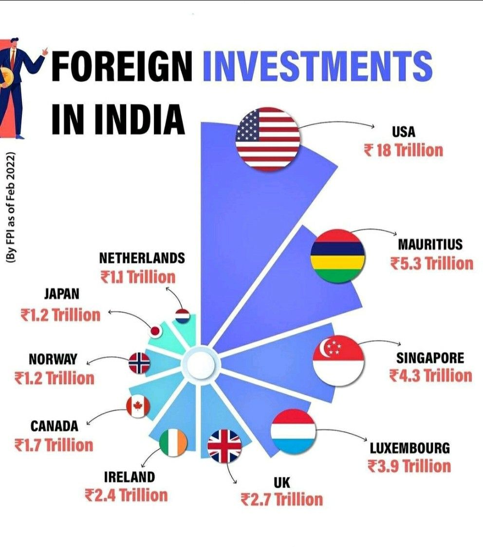 Anurag Raj Karn posted on LinkedIn Anurag Raj Karn posted on LinkedIn