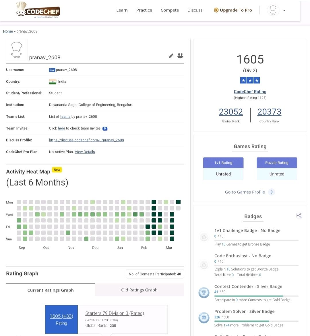 #codechef #competitiveprogramming #cpp #dsa | Pranav Chitlangia | 18 ... #codechef #competitiveprogramming #cpp #dsa | Pranav Chitlangia | 18 ...