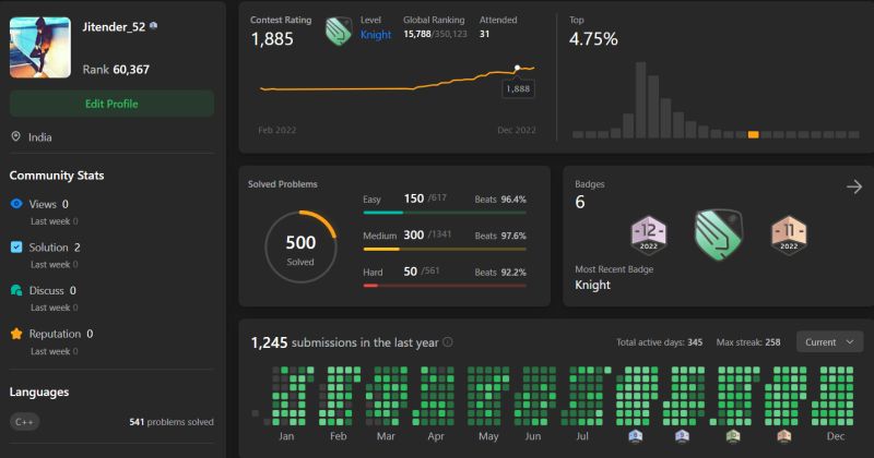 Jitender Sharma on LinkedIn: #leetcode #dsa #milestoneachieved #cpp # ... Jitender Sharma on LinkedIn: #leetcode #dsa #milestoneachieved #cpp # ...