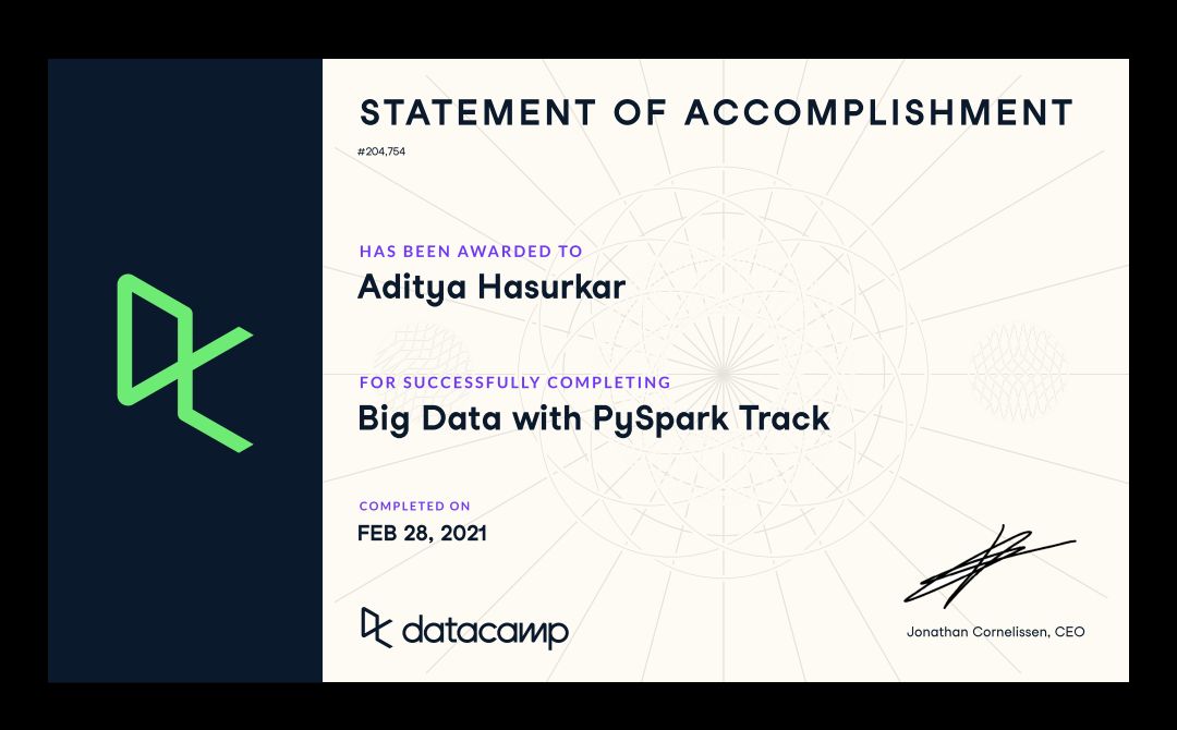 Aditya Hasurkar on LinkedIn: #machinelearning #learning #deeplearning # ... Aditya Hasurkar on LinkedIn: #machinelearning #learning #deeplearning # ...