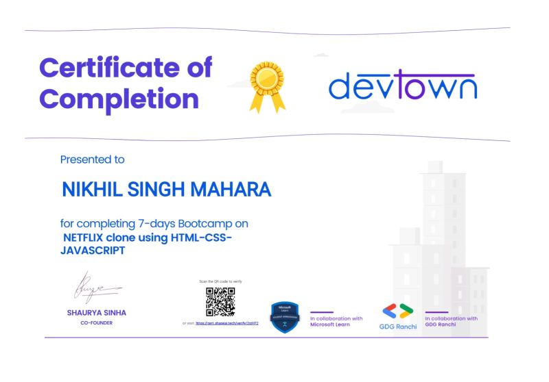 Nikhil Singh Mahara on LinkedIn: #firstpost #netflix #javascript #html ... Nikhil Singh Mahara on LinkedIn: #firstpost #netflix #javascript #html ...