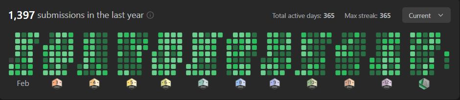 Aayush Agrawal on LinkedIn: #leetcode #coding #problem_solving # ... Aayush Agrawal on LinkedIn: #leetcode #coding #problem_solving # ...
