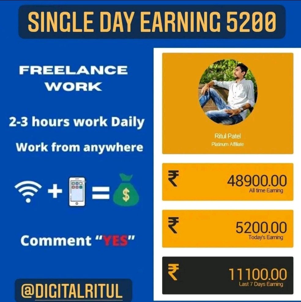 Ritul Patel on LinkedIn: #india #innovation #management #humanresources ... Ritul Patel on LinkedIn: #india #innovation #management #humanresources ...