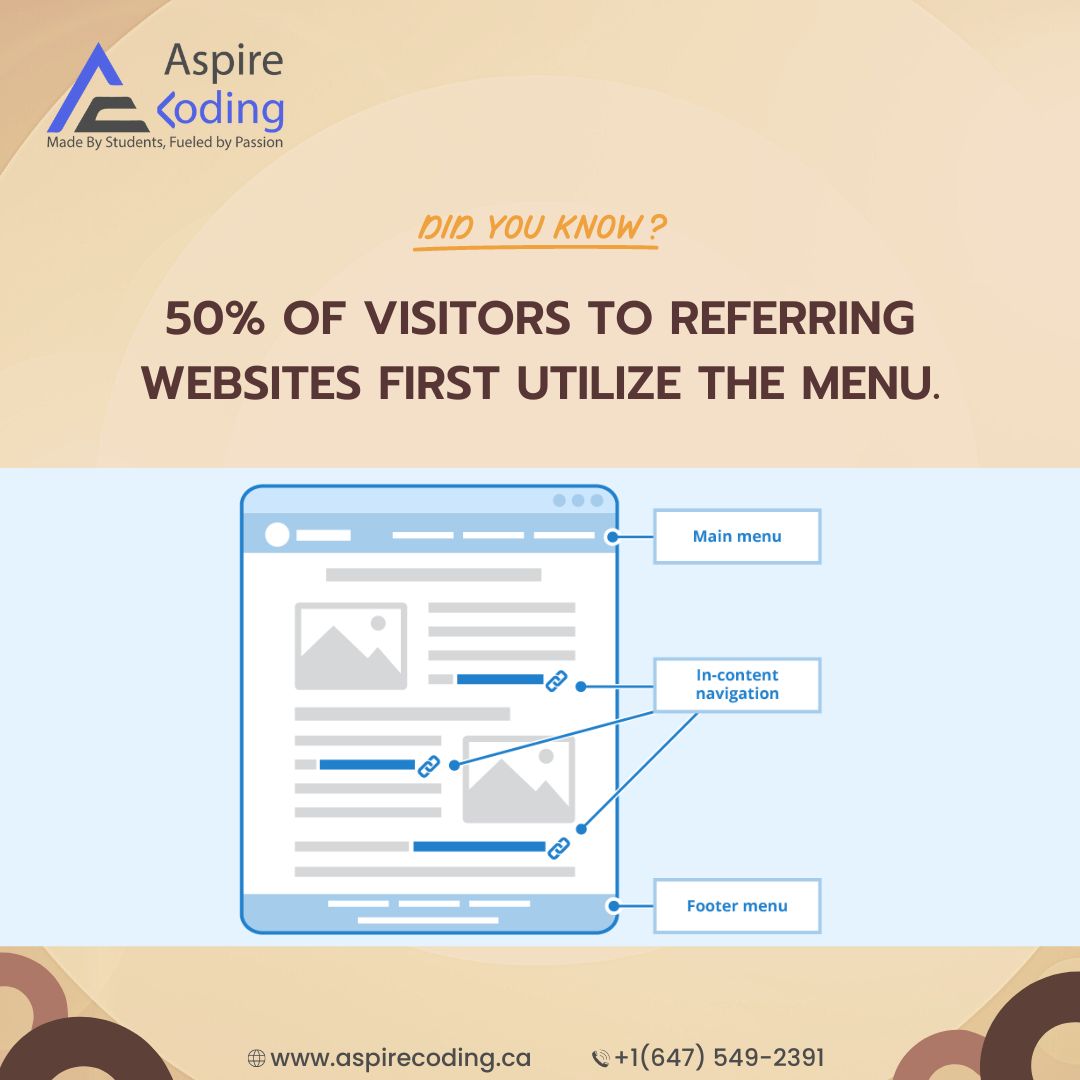 #aspirecoding #codingaspire #coding #server #scriping # ... #aspirecoding #codingaspire #coding #server #scriping # ...
