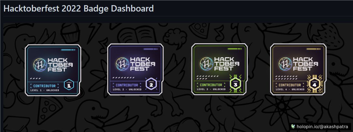Akash Patra on LinkedIn: #hacktoberfest2022 #opensource #github #git Akash Patra on LinkedIn: #hacktoberfest2022 #opensource #github #git