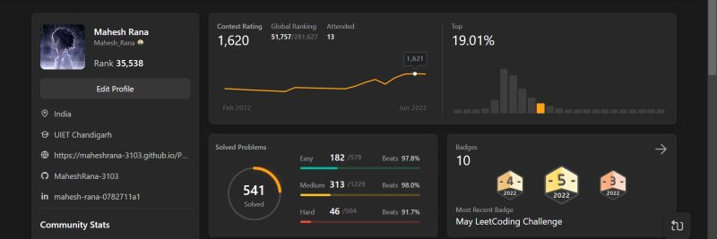 Mahesh Rana on LinkedIn: #leetcode #consistency Mahesh Rana on LinkedIn: #leetcode #consistency