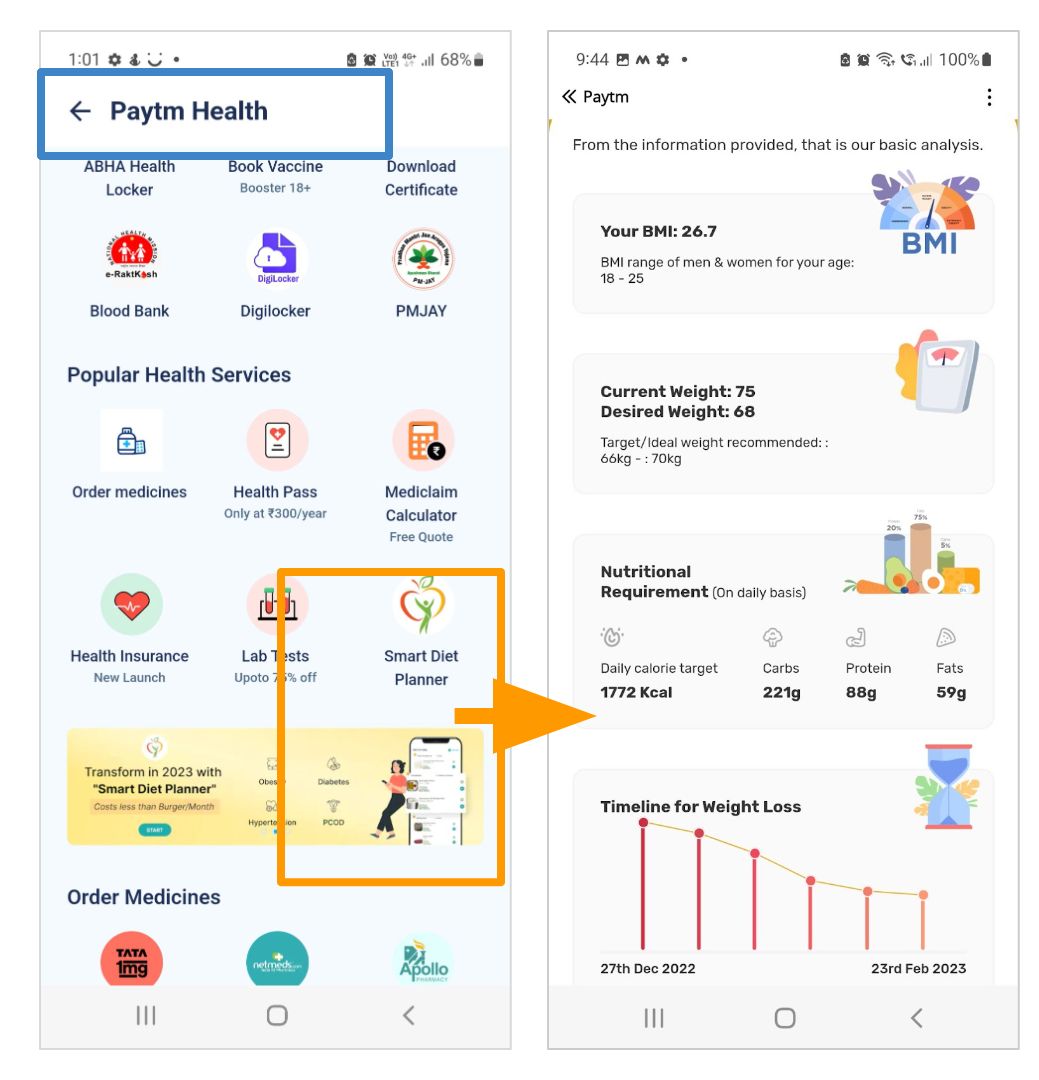 Abhishek Raj on LinkedIn: Smart Diet Planner 🤝 Paytm Abhishek Raj on LinkedIn: Smart Diet Planner 🤝 Paytm