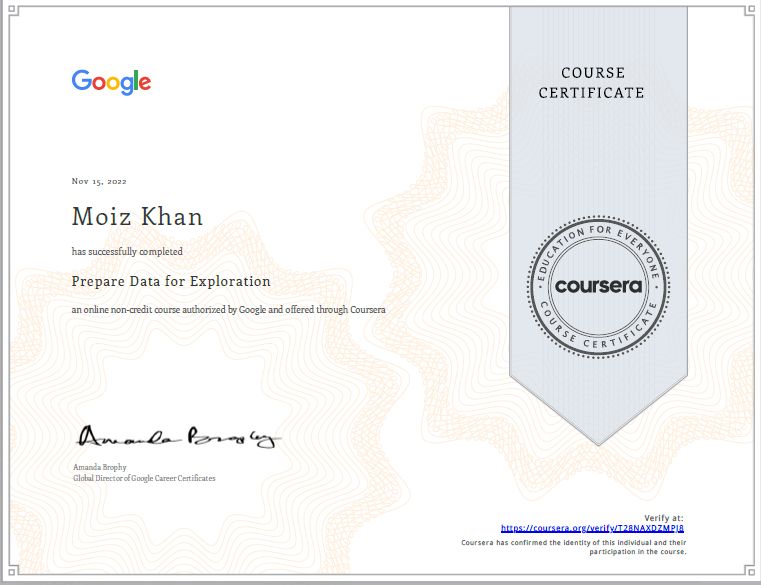 Moiz Khan on LinkedIn: BigQuery To write SQL queries like a pro, it is ... Moiz Khan on LinkedIn: BigQuery To write SQL queries like a pro, it is ...