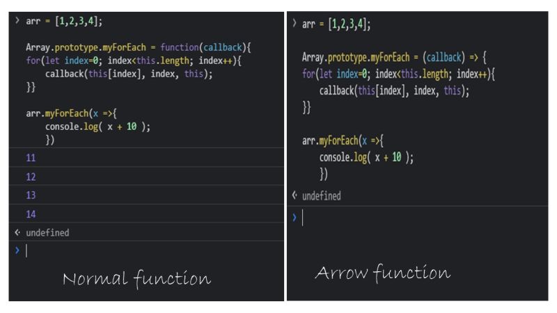 Ankush Jane on LinkedIn: #callback #javascript #es6 Ankush Jane on LinkedIn: #callback #javascript #es6