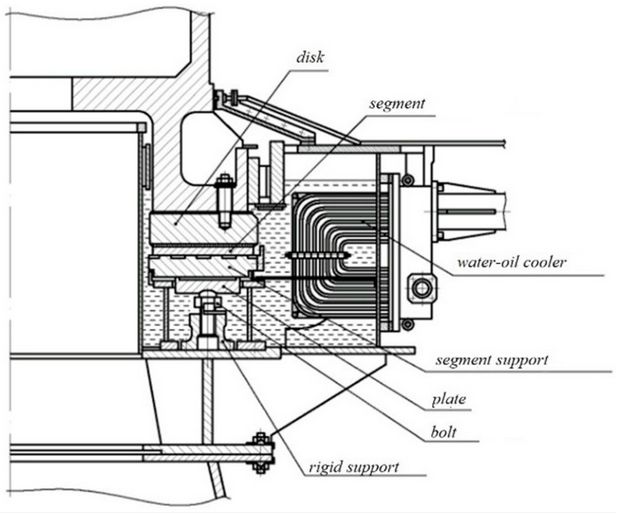 Computation MDPI on LinkedIn: #computationmdpi #hydrogenerator # ... Computation MDPI on LinkedIn: #computationmdpi #hydrogenerator # ...