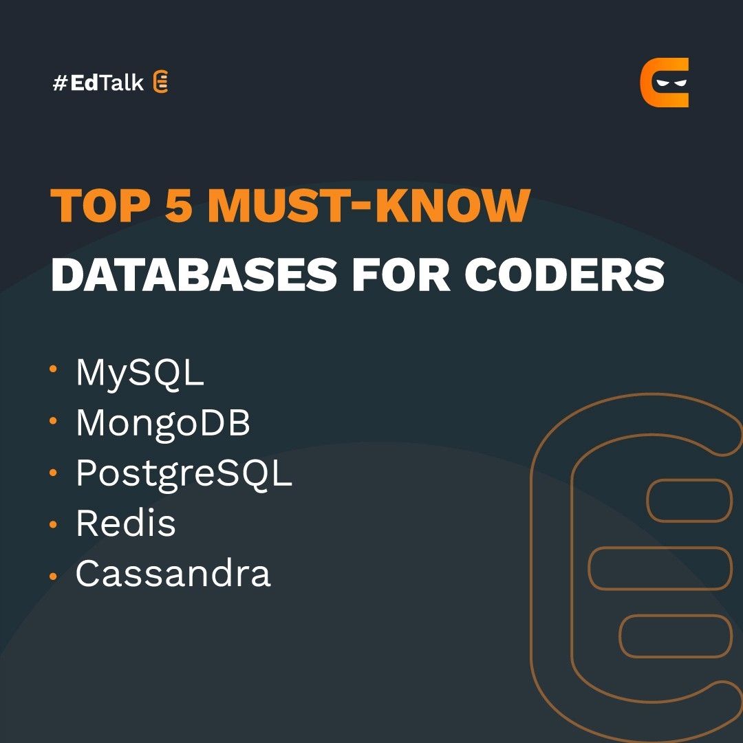 Coding Ninjas on LinkedIn: #codingninjas #databasemanagement # ... Coding Ninjas on LinkedIn: #codingninjas #databasemanagement # ...