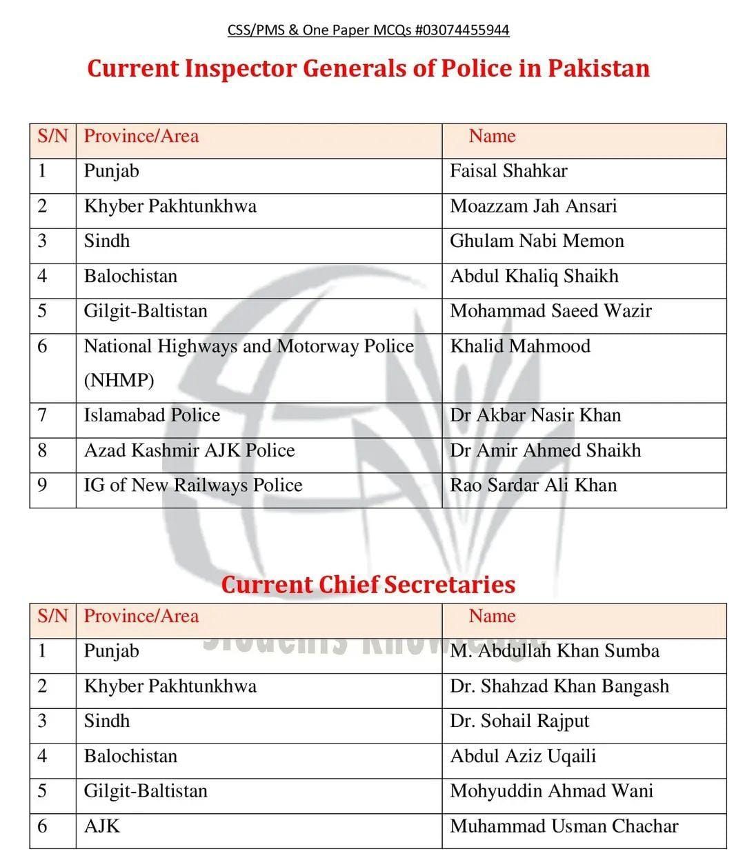 Ayesha Maryam posted on LinkedIn Ayesha Maryam posted on LinkedIn