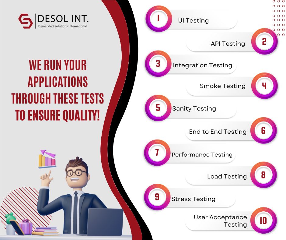 Desol Int. on LinkedIn: #istqb #selenium #seleniumwithpython # ... Desol Int. on LinkedIn: #istqb #selenium #seleniumwithpython # ...