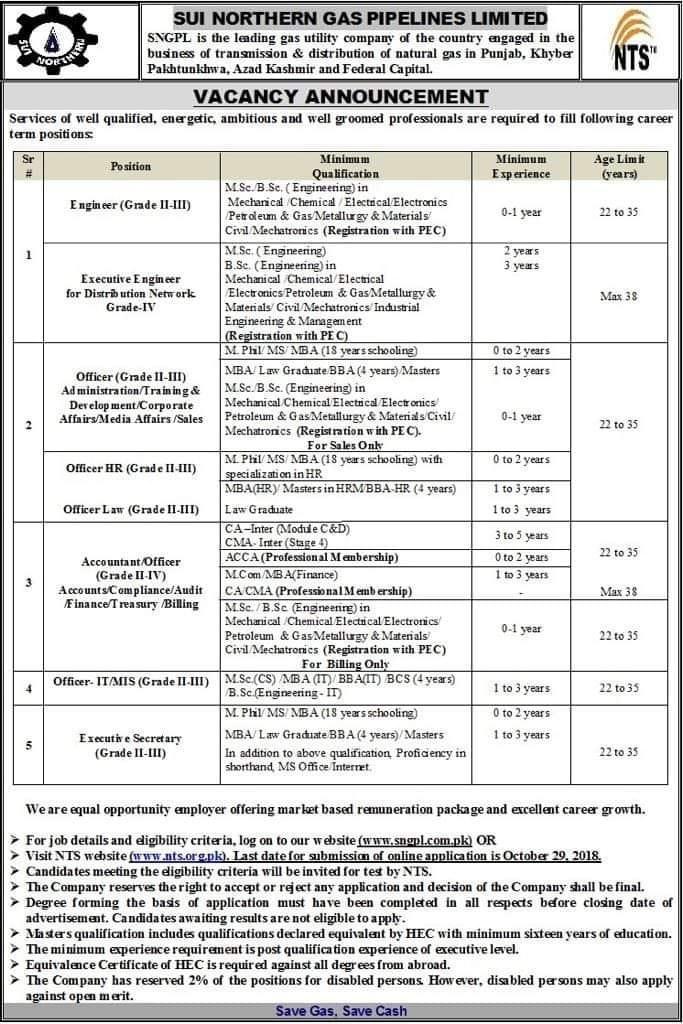 Muhammad Adnan Aslam on LinkedIn: Jobs in SNGPL Muhammad Adnan Aslam on LinkedIn: Jobs in SNGPL