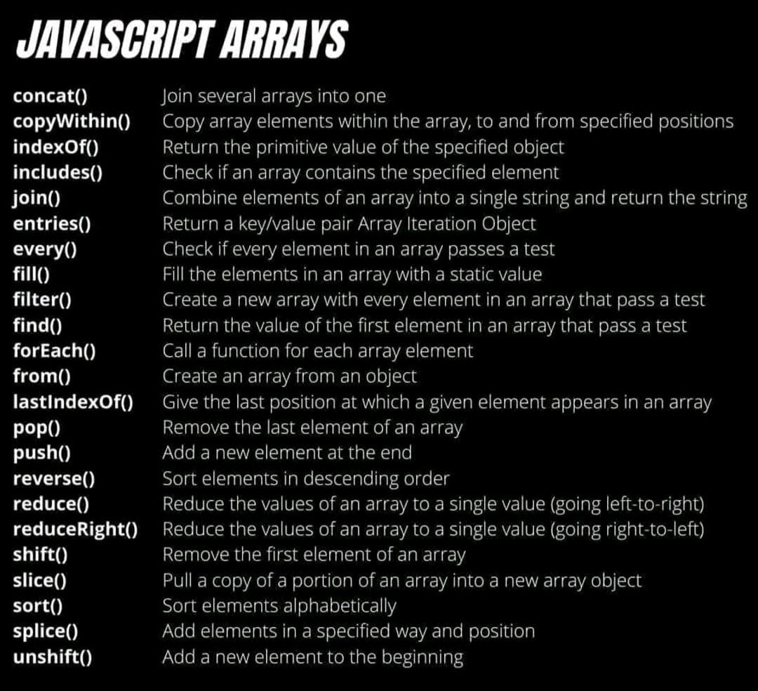 Muhammad Abdullah on LinkedIn: #javascript #javascriptdevelopers Muhammad Abdullah on LinkedIn: #javascript #javascriptdevelopers