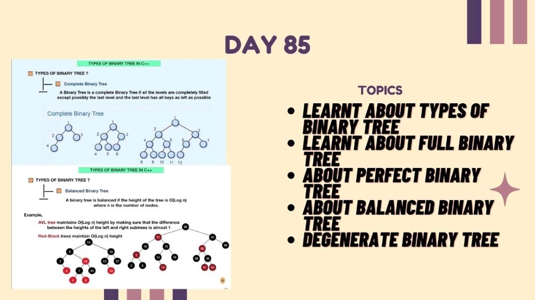 Rajat Tiwari on LinkedIn: #hundred_days_code Rajat Tiwari on LinkedIn: #hundred_days_code