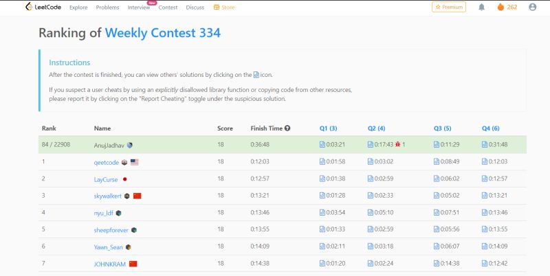 #leetcode #contest #cp #dsa | Anuj Jadhav | 20 comments #leetcode #contest #cp #dsa | Anuj Jadhav | 20 comments