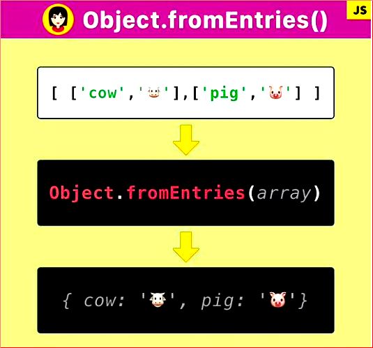 Priya Bagde ⭐ on LinkedIn: #reactjs #angular #javascript #typescript # ... Priya Bagde ⭐ on LinkedIn: #reactjs #angular #javascript #typescript # ...