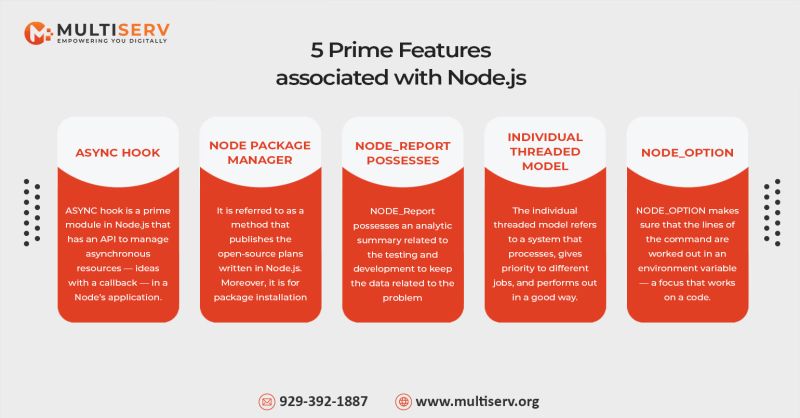 MultiServ on LinkedIn: #node #nodejs #nodejsdevelopers #nodejsjobs # ... MultiServ on LinkedIn: #node #nodejs #nodejsdevelopers #nodejsjobs # ...