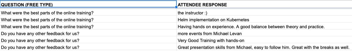 Michael Levan on LinkedIn: #kubernetes #gitops #golang Michael Levan on LinkedIn: #kubernetes #gitops #golang
