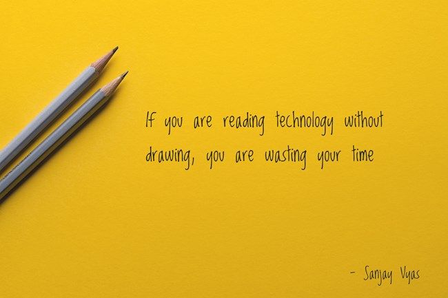 Sanjay 🇮🇳 VYAS on LinkedIn: #programming #digitconceptvisuals | 15 comments Sanjay 🇮🇳 VYAS on LinkedIn: #programming #digitconceptvisuals | 15 comments