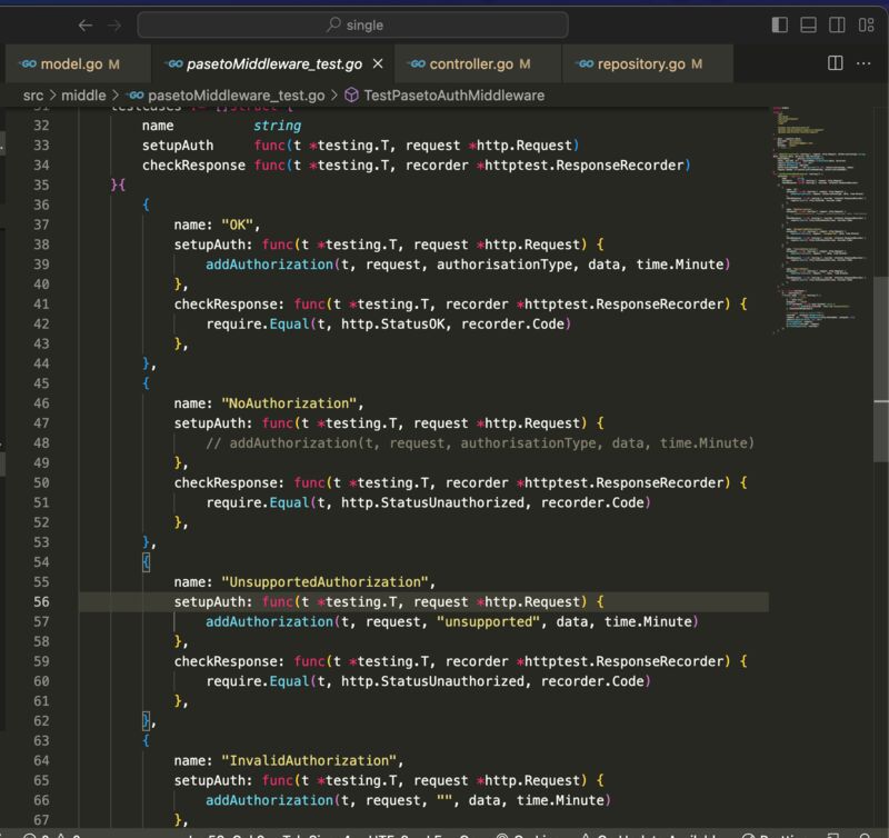 Anthony Miracho on LinkedIn: #programming #tech #school #development # ... Anthony Miracho on LinkedIn: #programming #tech #school #development # ...