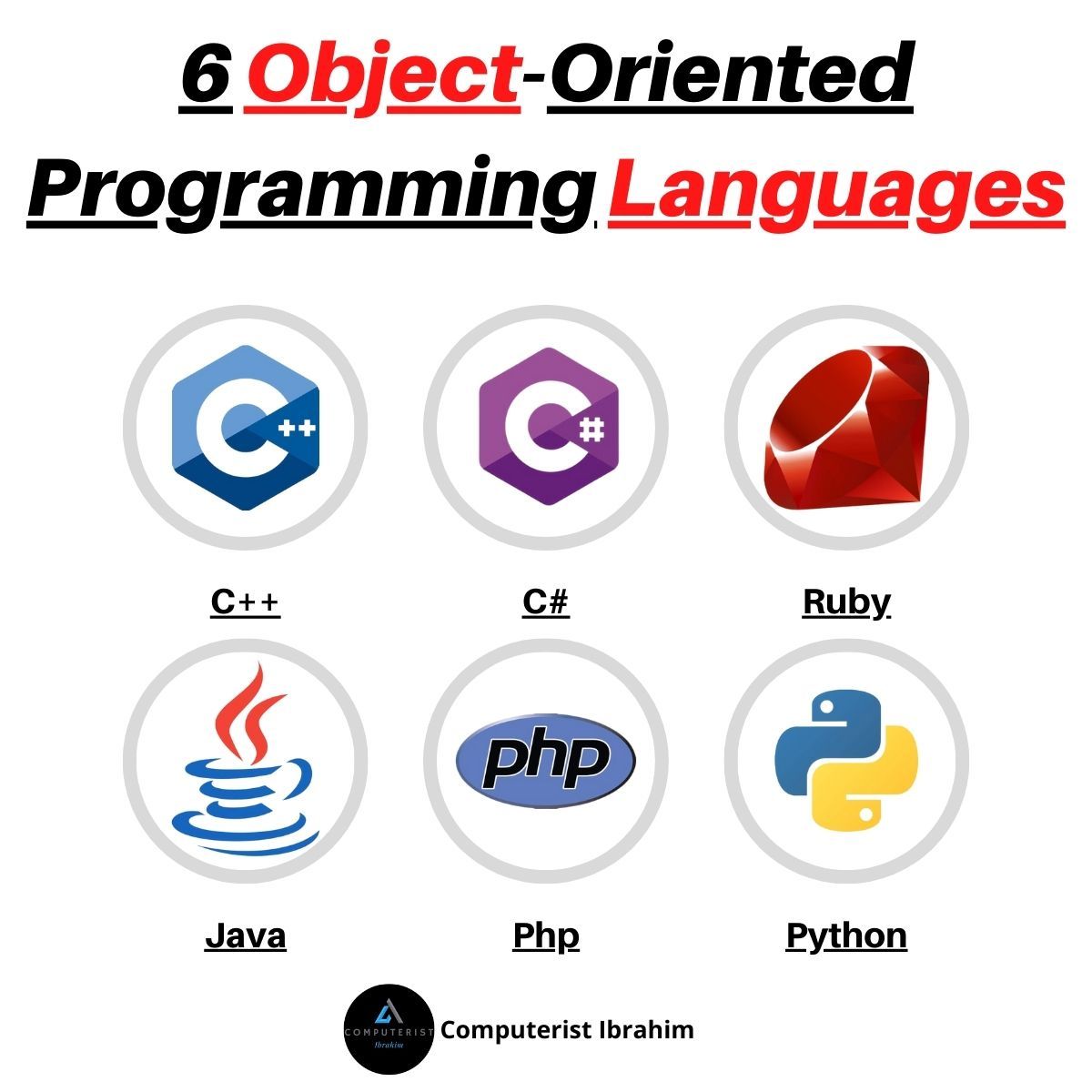 Computerist Ibrahim on LinkedIn: #coding #codinglife #codingbootcamp # ... Computerist Ibrahim on LinkedIn: #coding #codinglife #codingbootcamp # ...